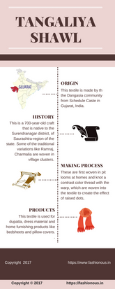 Knowledge Corner – Page 2 – Fashionous