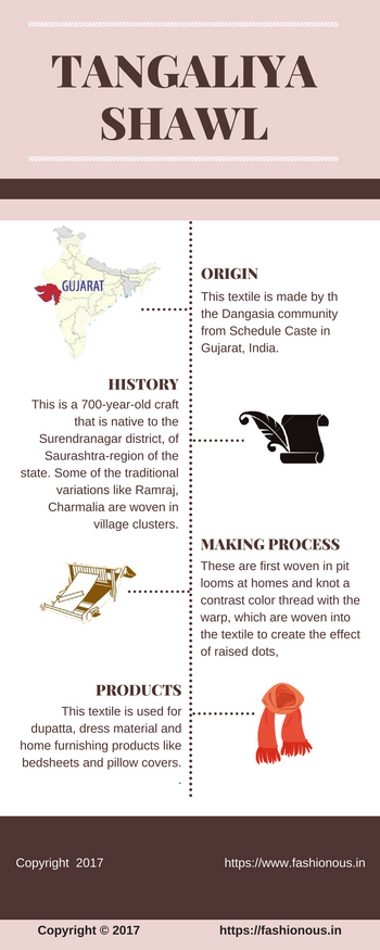 Tangaliya Shawl – Fashionous